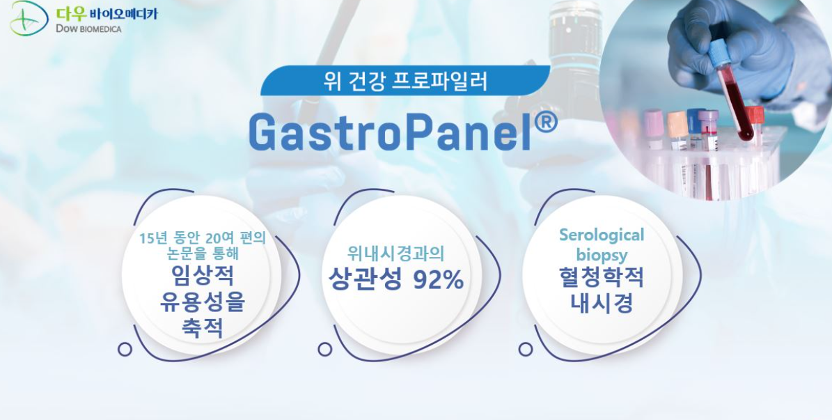 GastroPanel